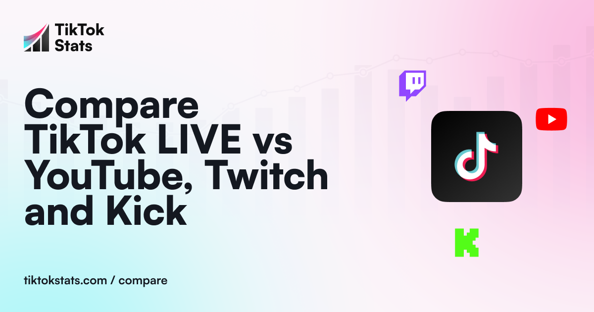 Compare TikTok LIVE vs YouTube, Twitch and Kick